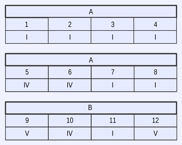 Essay free Uhighlsu web fc2